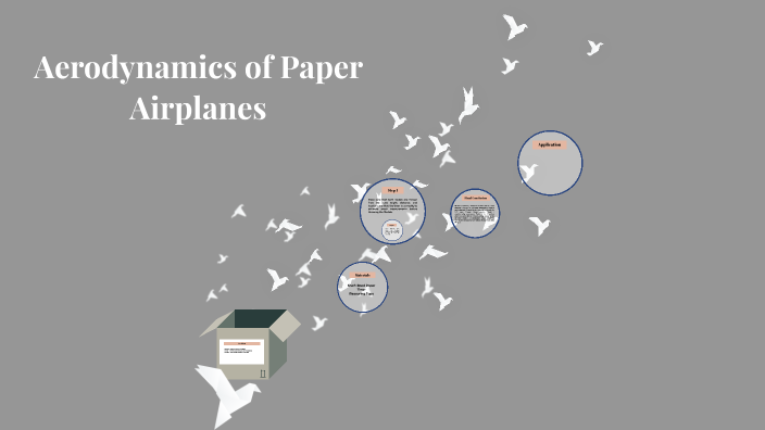 Aerodynamics of Paper Airplanes by Charles Johan Santiago on Prezi