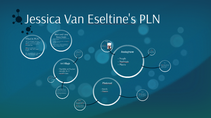 Jessica Van Eseltine's PLN by Jessica Lail on Prezi