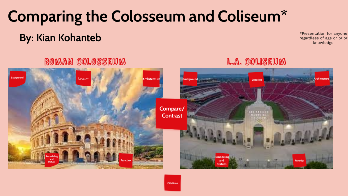 Comparing the Colosseum and Coliseum by KIAN KOHANTEB on Prezi