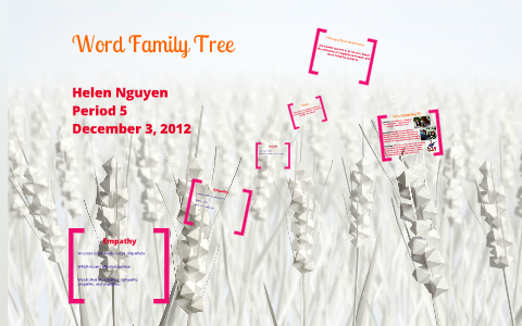 Word Family Tree by Helen Nguyen on Prezi