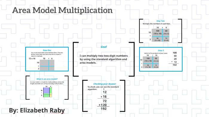 Area Model Multiplication by Elizabeth Raby on Prezi