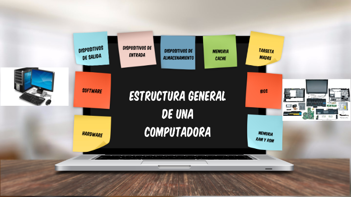 estructura de una computadora by GABRIELA RODAS on Prezi