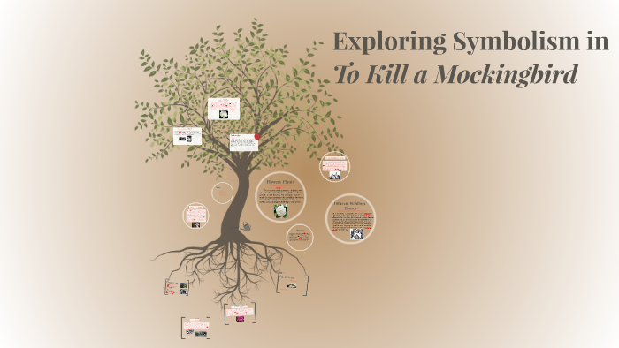 To Kill a Mockingbird Exploring Symbolism by Noah Perea on Prezi
