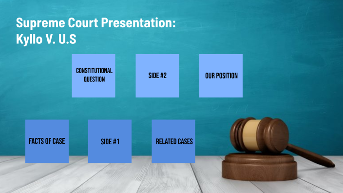 Supreme Court Presentation by Evan Chapman on Prezi