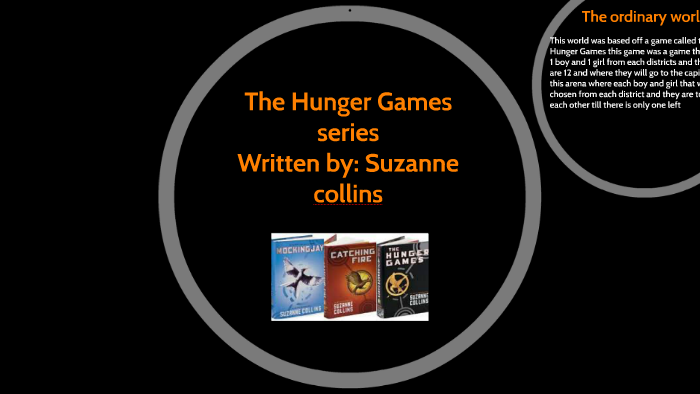 The Hunger Games by Holly Conklin on Prezi