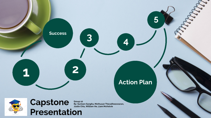 Capstone presentation by justin chiu on Prezi