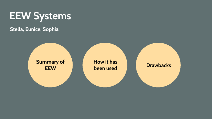 EEW system by Stella Jun on Prezi
