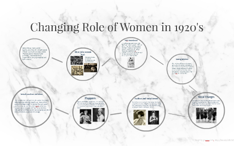 Changing Role of Women in 1920's by cecily frazier on Prezi