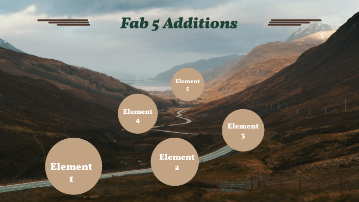 Module 5 Presentation by Devin Mitchell on Prezi