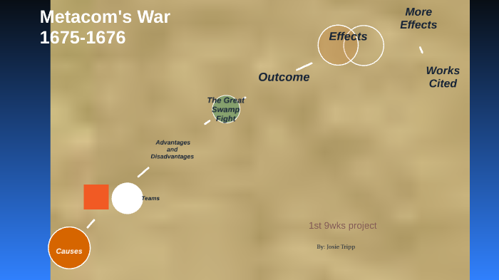 Metacom's War by Josie Tripp on Prezi