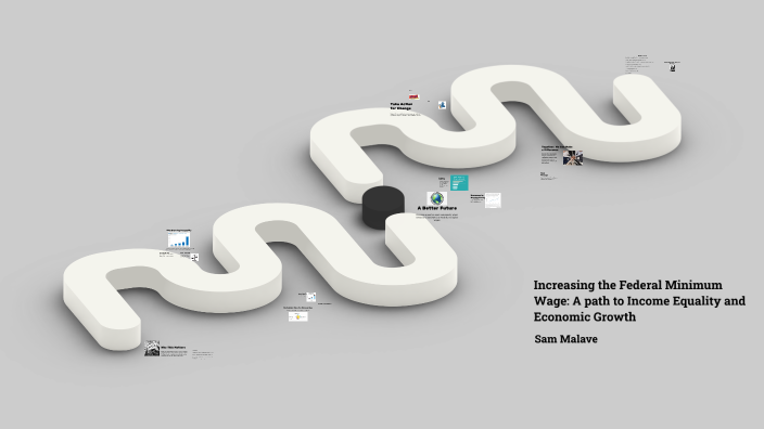 Sam Malave - Persuasive Speech Visual Aid by Sam Malave on Prezi
