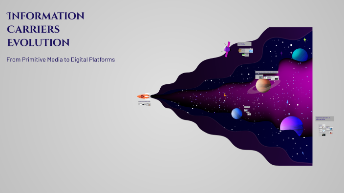 Information Carriers Evolution by AlZa on Prezi
