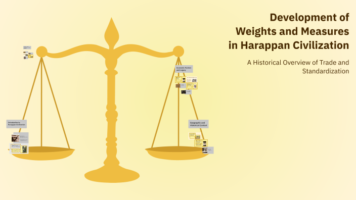 Development of Weights and Measures in Harappan Civilization by samay ...