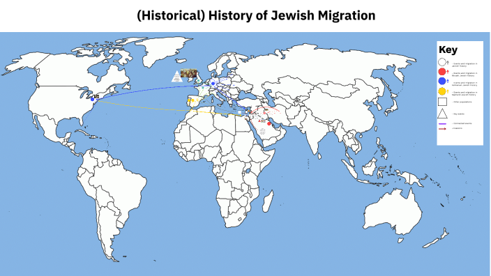 History of Jewish Migration by Josh Steinberg on Prezi