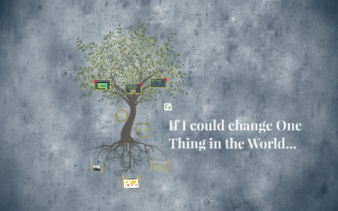 If I could change One Thing in the World... by on Prezi