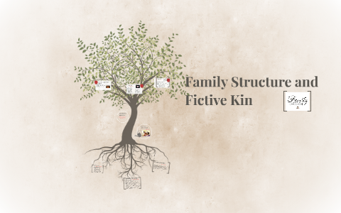 Family Structure and Fictive Kin by dayquan garrett on Prezi