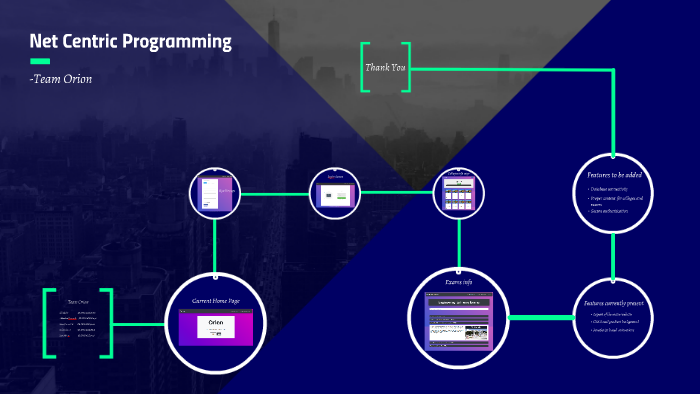Net Centric Programming by Manoj Kumar on Prezi