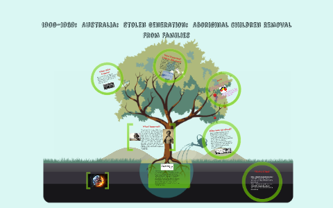 1900-1969: Australia: Stolen Generation: Aboriginal Child Removal From ...