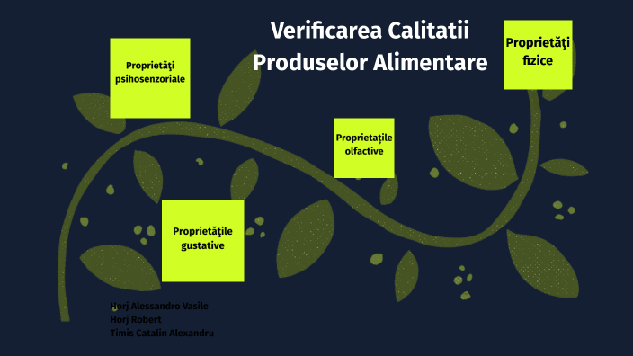 Verificarea Calitatii Produselor Alimentare by Horj Alex on Prezi