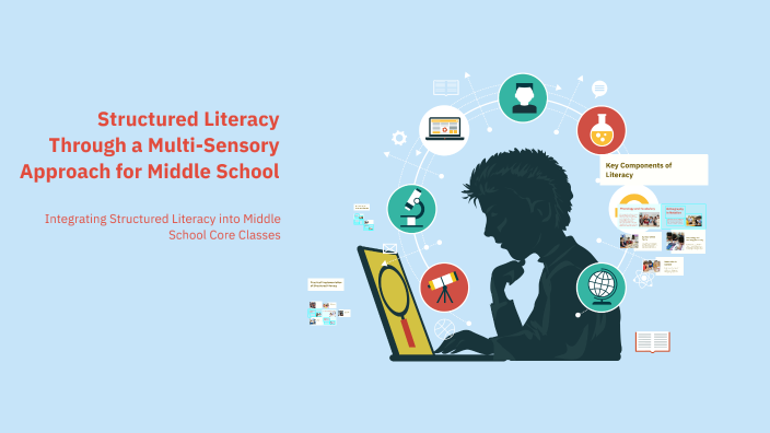 Structured Literacy Through a Multi-Sensory Approach for Middle School ...
