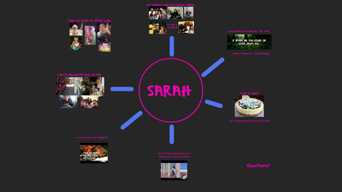 SARAH by Sarah Awadh