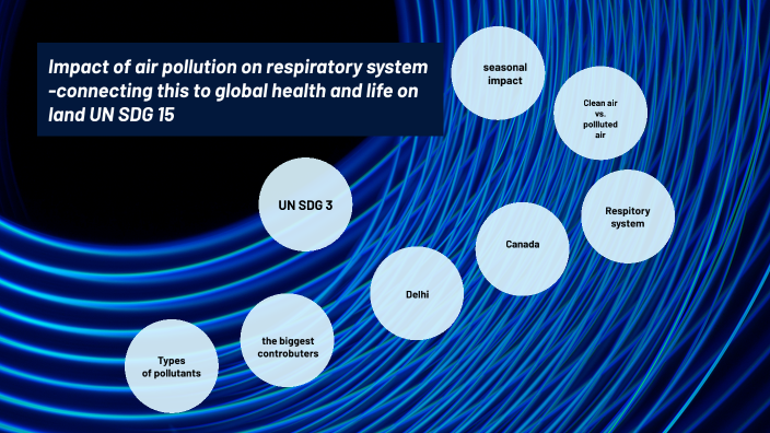Impact of air pollution on respiratory system by Merveille Tawokam on Prezi