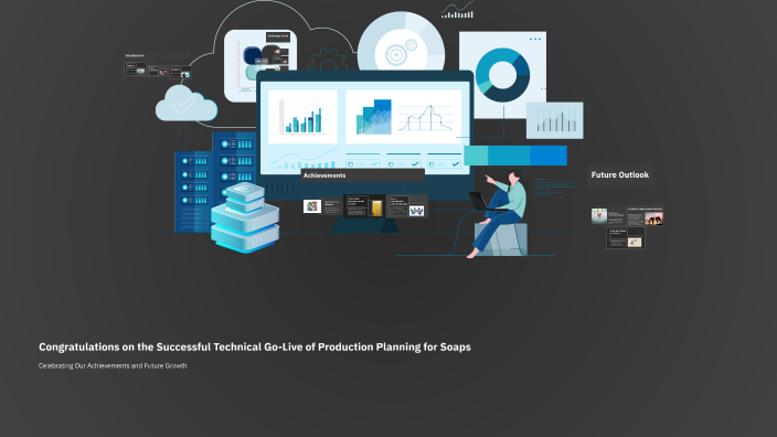 Congratulations on the Successful Technical Go-Live of Production ...