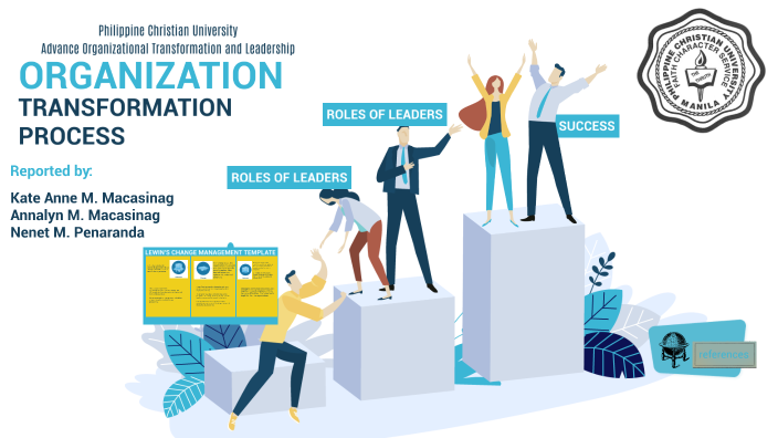 ORGANIZATIONAL TRANSFORMATION PROCESS by kate miranda on Prezi