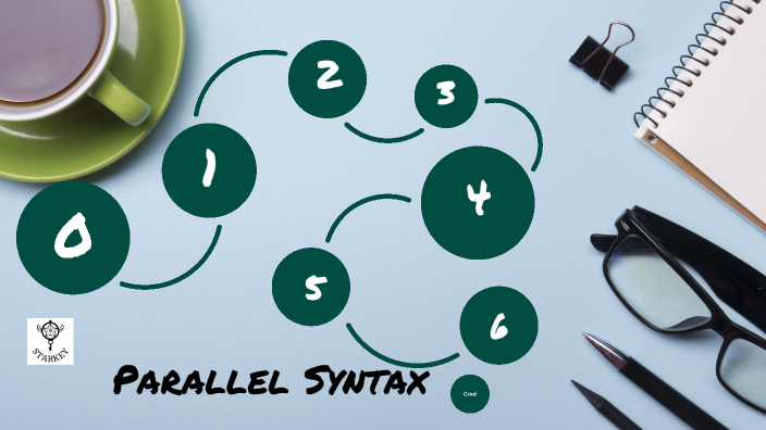 Parallel Syntax by Sarah Starkey on Prezi