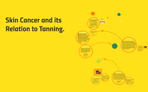 Tanning and its Affects on Skin Cancer. by Jessica Charitun on Prezi