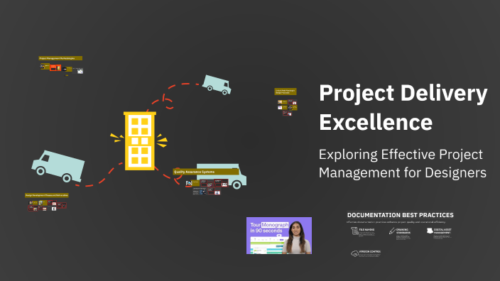 Project Delivery Excellence by saumin lad on Prezi