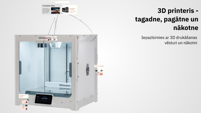 3D printeris - tagadne, pagātne un nākotne by Darja Čuiko on Prezi
