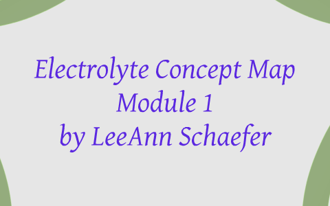 Electrolyte Concept Maps by LeeAnn Schaefer on Prezi