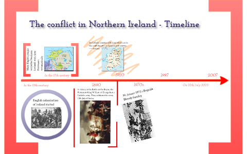 The Conflict in Northern Ireland - Timeline by Jiachen Ding on Prezi