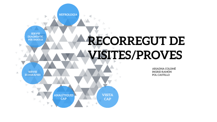 REPTE 4 by Ingrid Ramón on Prezi