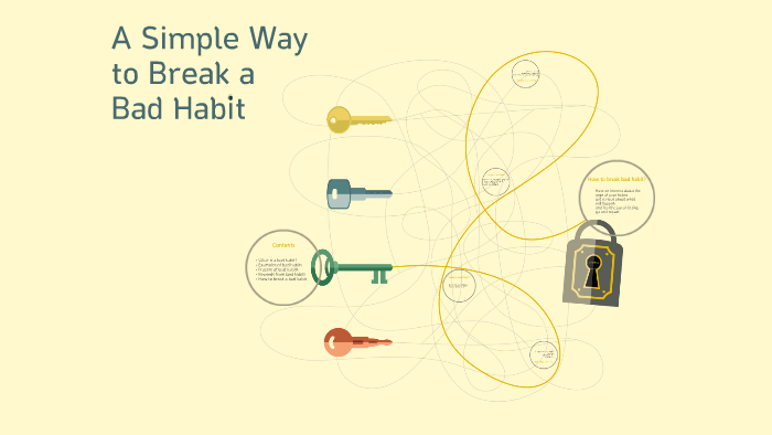 A simple way break bad habit by 민 강 on Prezi