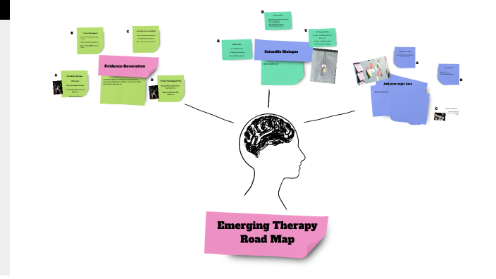 Emerging Therapy Road Map by Mohammed Hanslot on Prezi