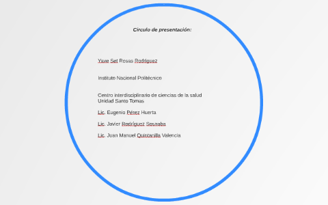 Algunas capas del ojo by yave set rosas rodriguez on Prezi