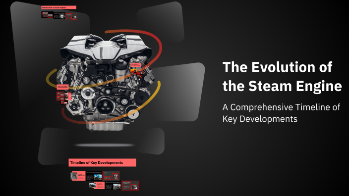 The Evolution of the Steam Engine by Nickolas Ayala Hernandez on Prezi