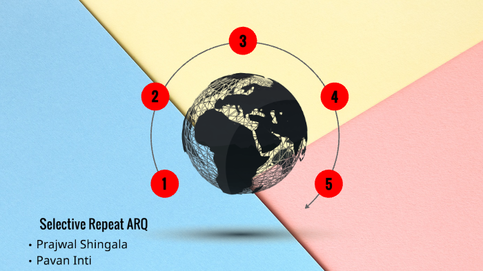 Selective Repeat ARQ by Prajwal Shingala on Prezi
