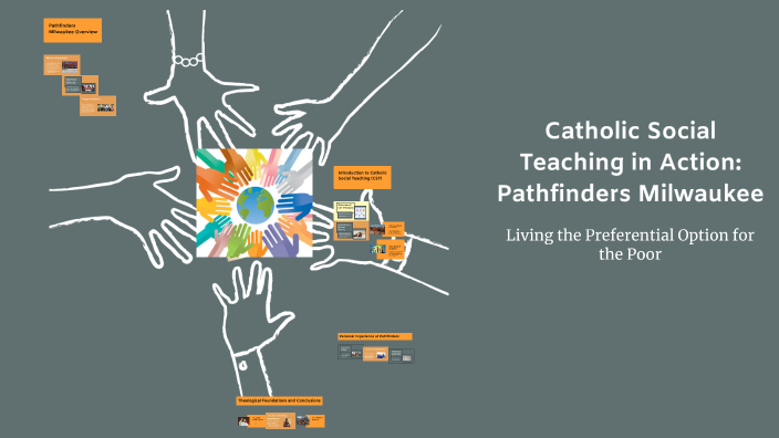 Catholic Social Teaching in Action: Pathfinders Milwaukee by Armaan on ...