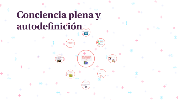 Conciencia plena y autodefinición by Ana Laura Tenorio on Prezi