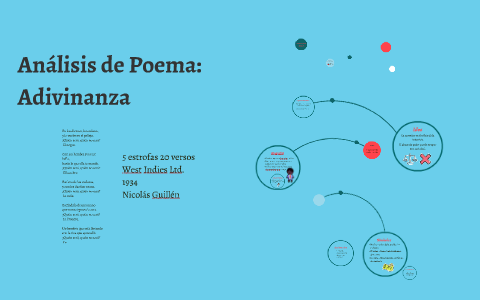 Análisis de Poema: by on Prezi