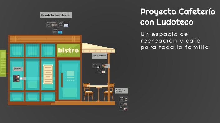 Proyecto Cafetería con Ludoteca by Damark on Prezi