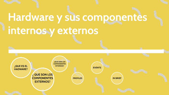Hardware y sus componentes internos y externos by Danna Fonseca Alvarez ...