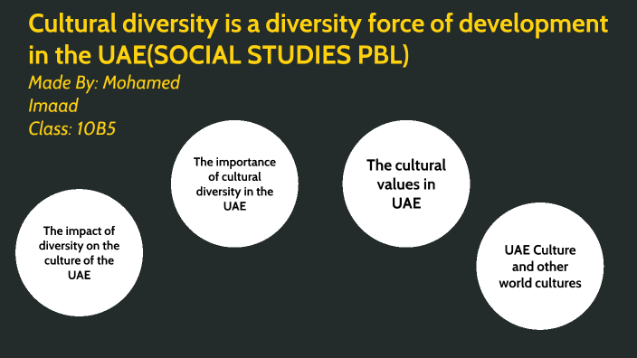 Cultural diversity is a diversity force of development in the UAE ...