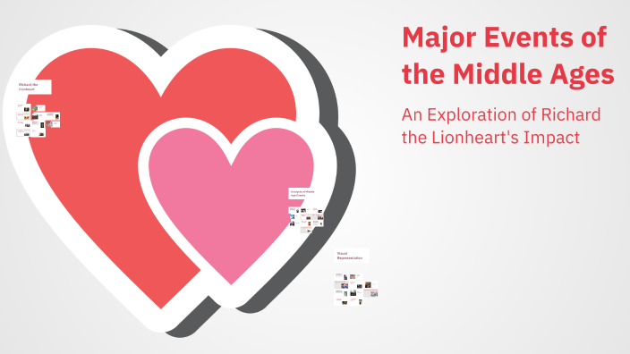 Major Events of the Middle Ages by XAVIER IVEY (Student) on Prezi