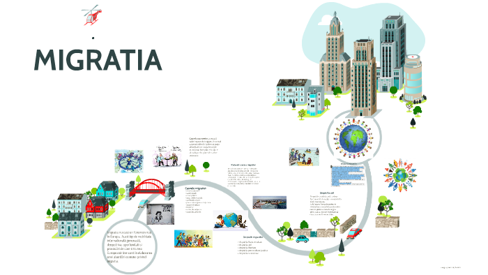 MIGRATIA by Alexandra Mladen on Prezi