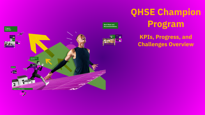 QHSE Champion Program by Abdullah Asaf on Prezi