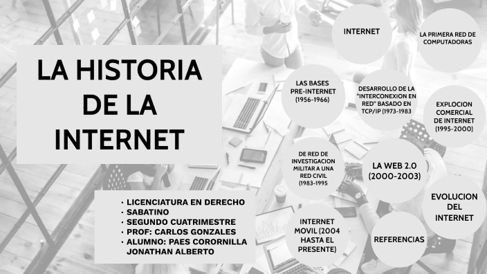 LA HISTORIA DE LA INTERNET by JONATHAN PAES on Prezi